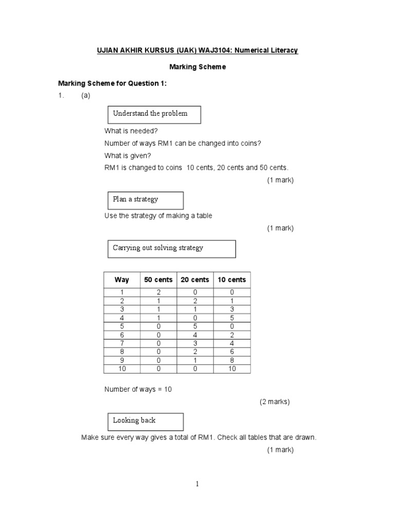 Literasi (Marking Scheme) | PDF