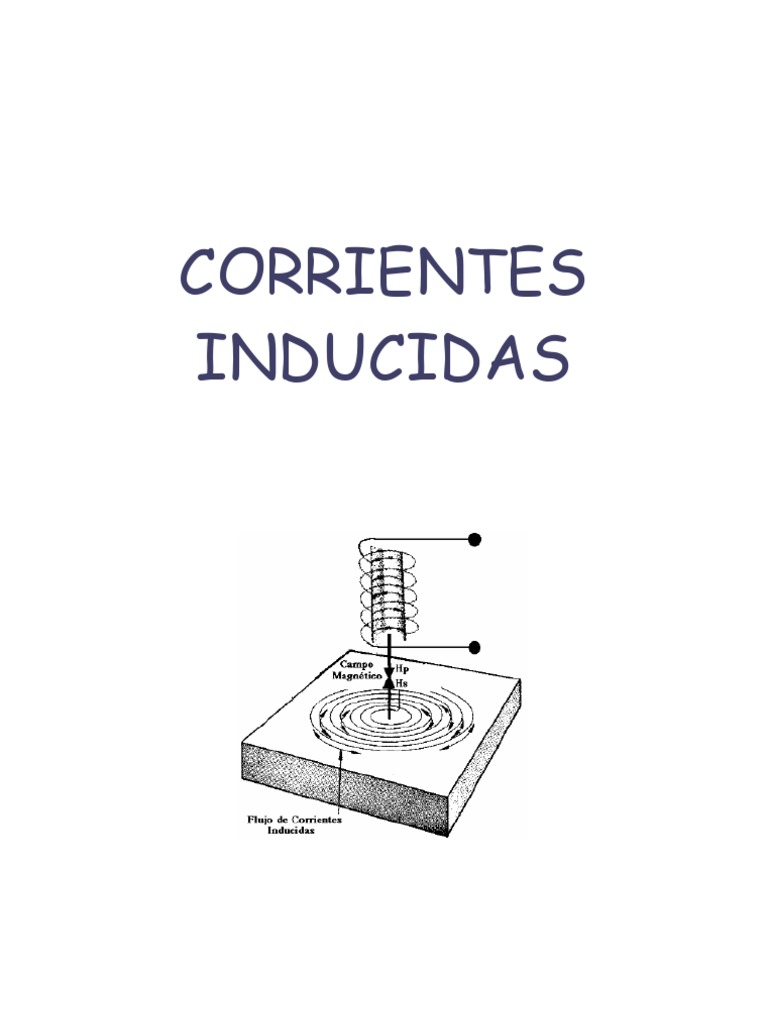 06 Corrientes Inducidas | PDF | Corriente eléctrica | Inductor