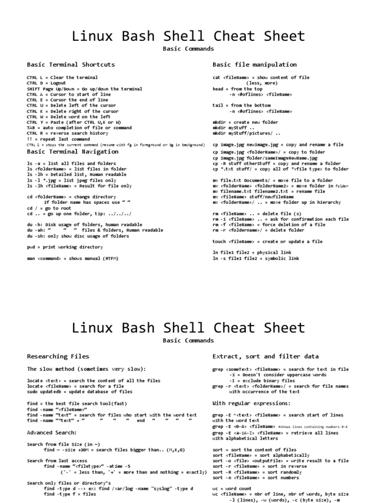 Linux Bash Shell Cheat Sheet Basic Commands Basic Terminal Shortcuts Basic File Manipulation