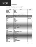 Fish Names in Marathi | PDF | Fishing Industry | Aquatic Animals