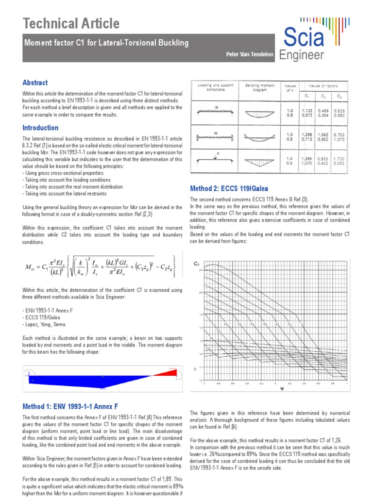 Equivalent Moment Factor C1 | PDF | Buckling | Beam (Structure)