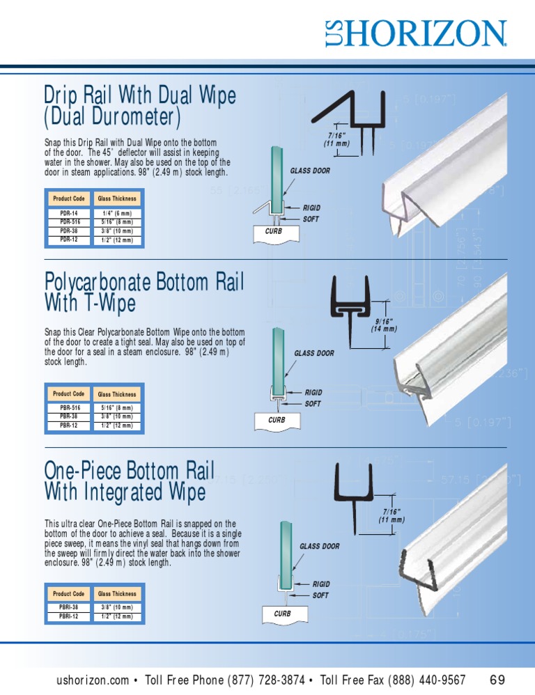Dual Wipe Drip Rails for Glass Doors | PDF
