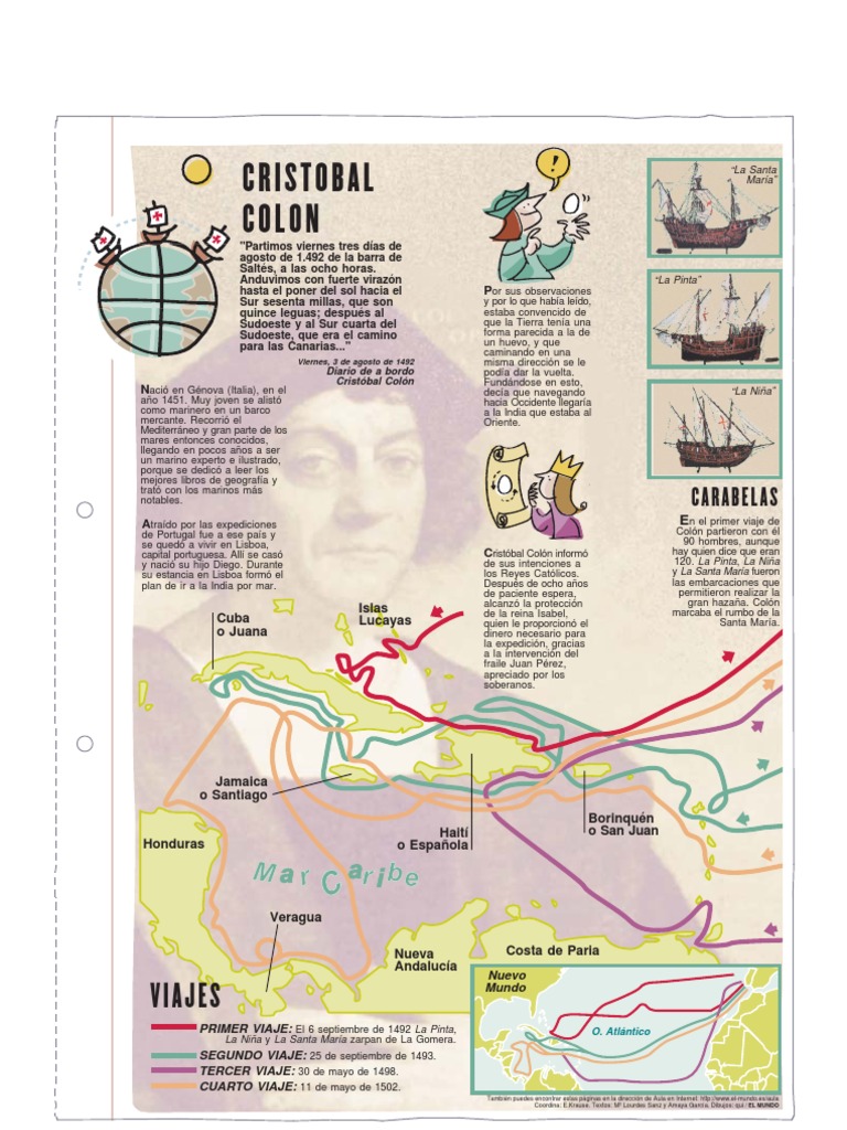 Cristobal Colon | PDF