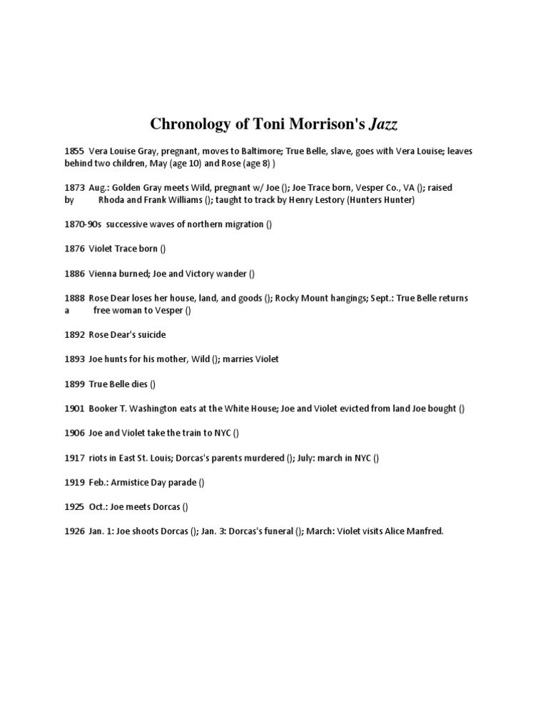 Toni Morrison's Jazz Timeline | PDF | Travel