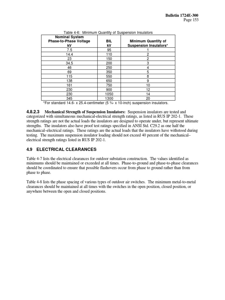 Conductor Design (Substation) | PDF | Electrical Conductor | Electrical ...