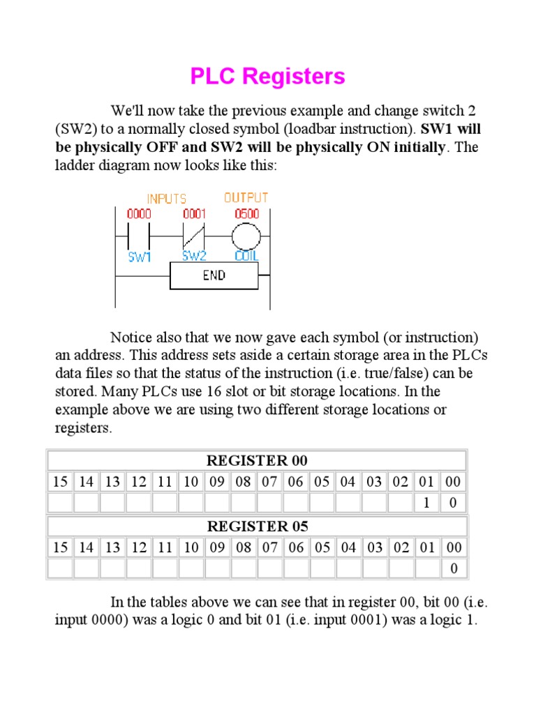 7) PLC Registers | PDF
