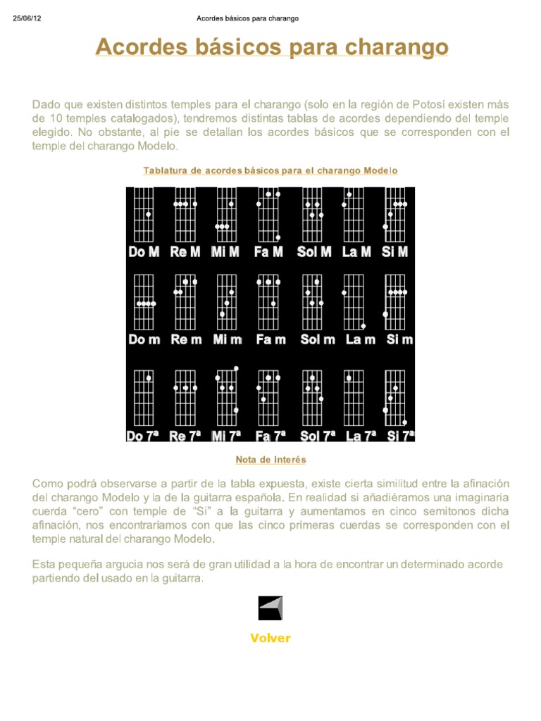 Imprimir - Acordes Básicos para Charango PDF | PDF