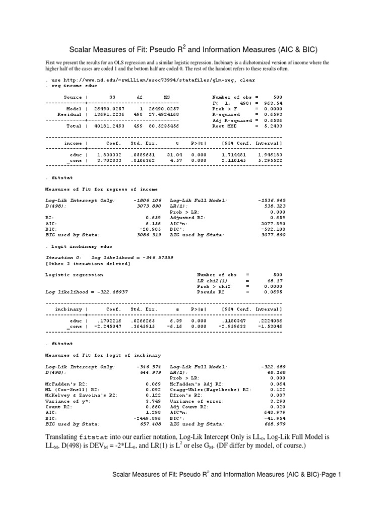 Fit Stat | PDF | Akaike Information Criterion | Scientific Method