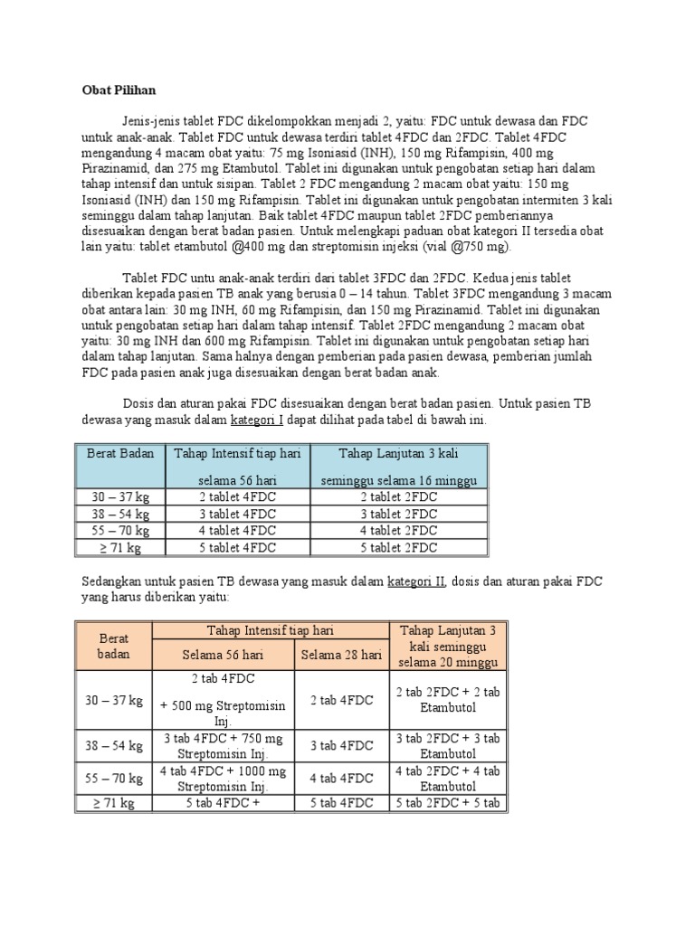 Obat TB FDC | PDF