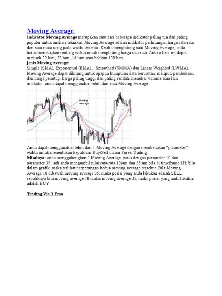 Moving Average | PDF | Metode & Bahan Ajar