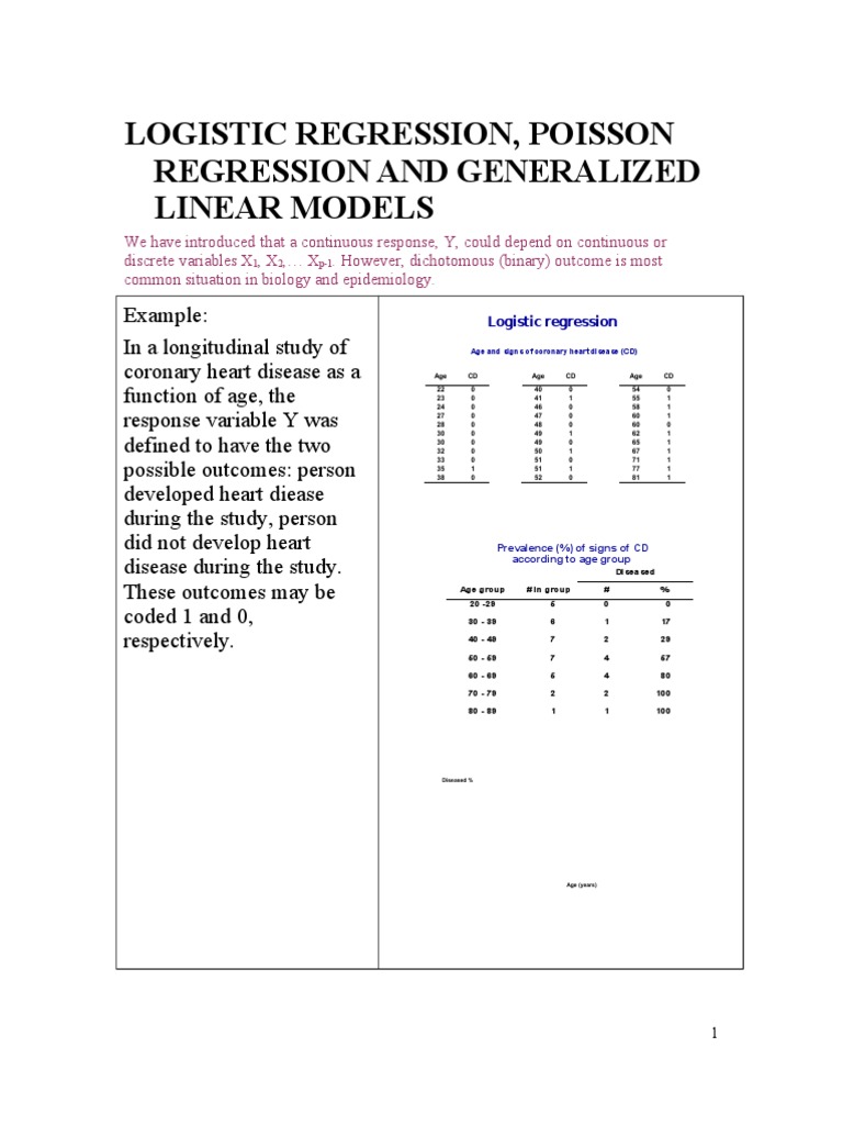 Logistic | PDF | Logistic Regression | Confidence Interval