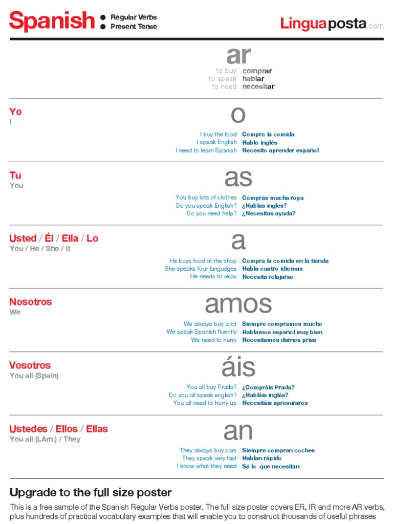 Spanish Regular Verbs Poster (A4) | PDF | Language Arts & Discipline