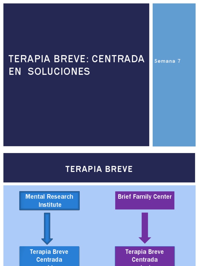 Terapia Breve Centrada en Soluciones | PDF | Terapia breve enfocada en ...