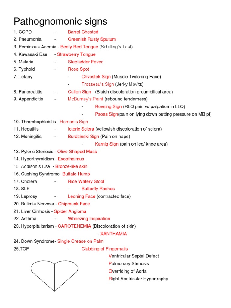 Pathognomonic Signs | PDF