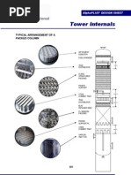 Internals For Packed Columns | PDF | Distributor | Liquids
