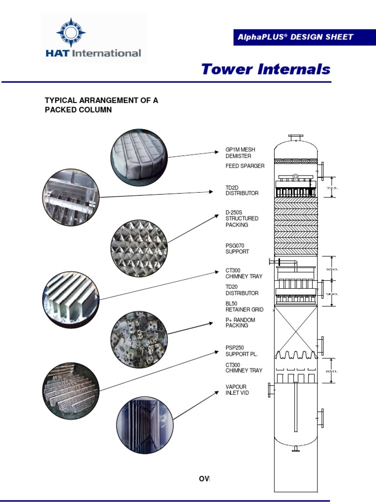 DS-TI Tower Internals | PDF | Structural Steel | Column