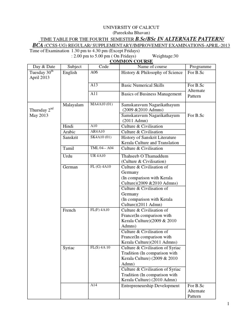 university-of-calicut-time-table-for-iv-sem-b-sc-bachelor-of-science