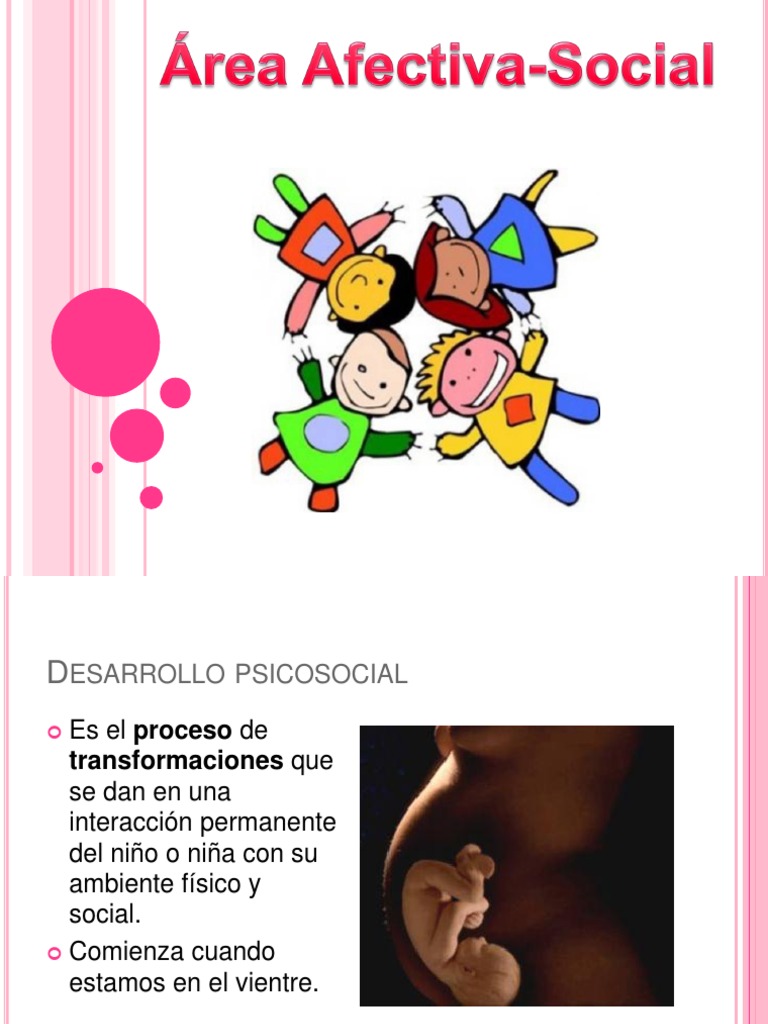 área afectiva social | Adultos | Parto