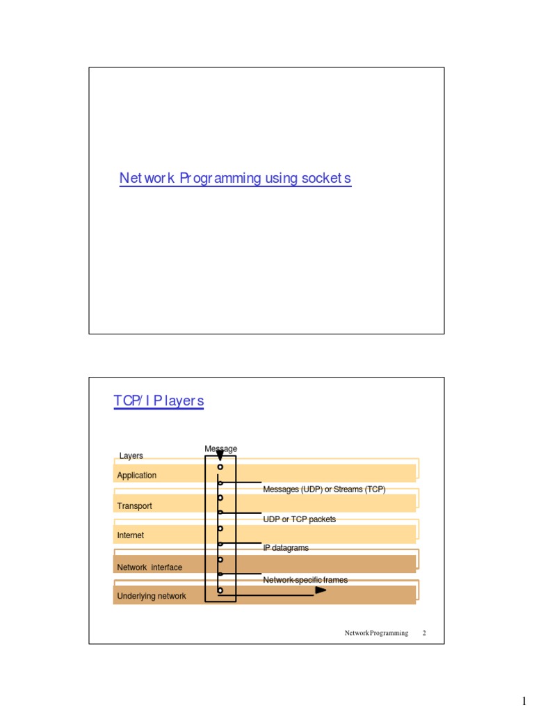 Sockets | PDF | Computers