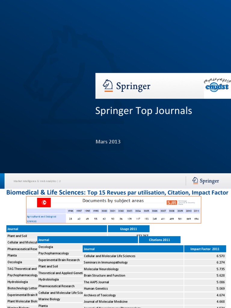 Springer Top Journals: Mars 2013 | PDF | Biological Engineering ...