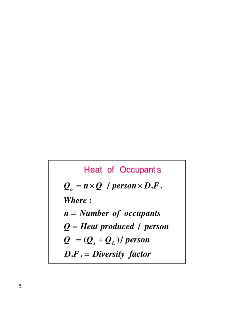 Calculating Heat Gain from Occupants | PDF