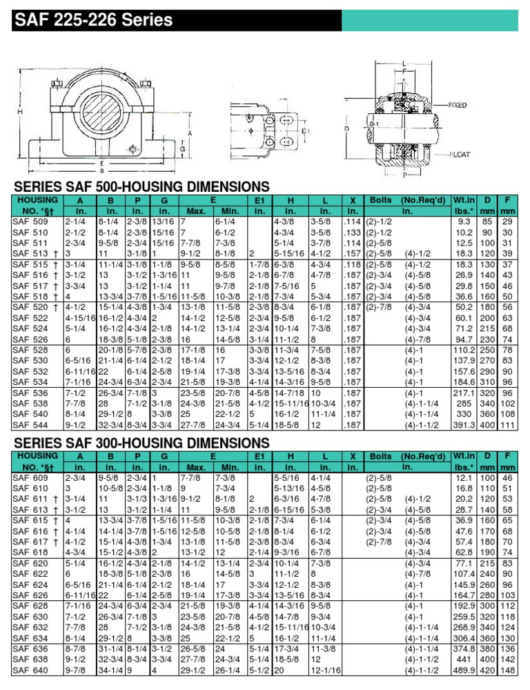 SAF Housing Dimensions Guide | PDF | Technology & Engineering