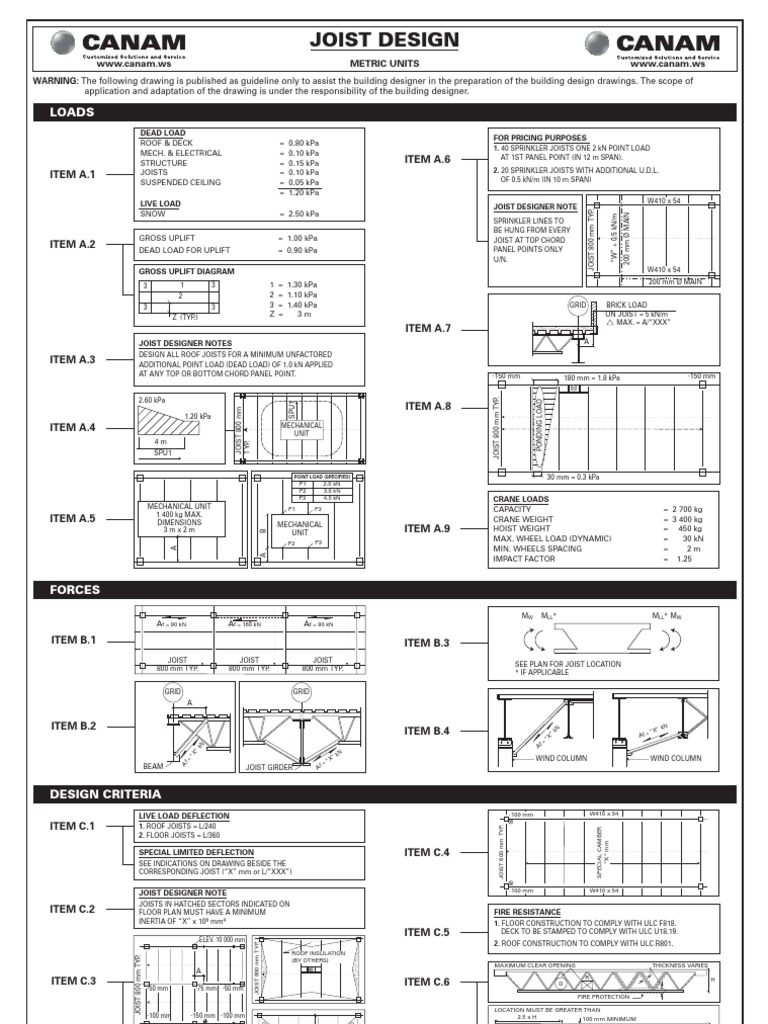 Joist Design | PDF | Structural Load | Truss