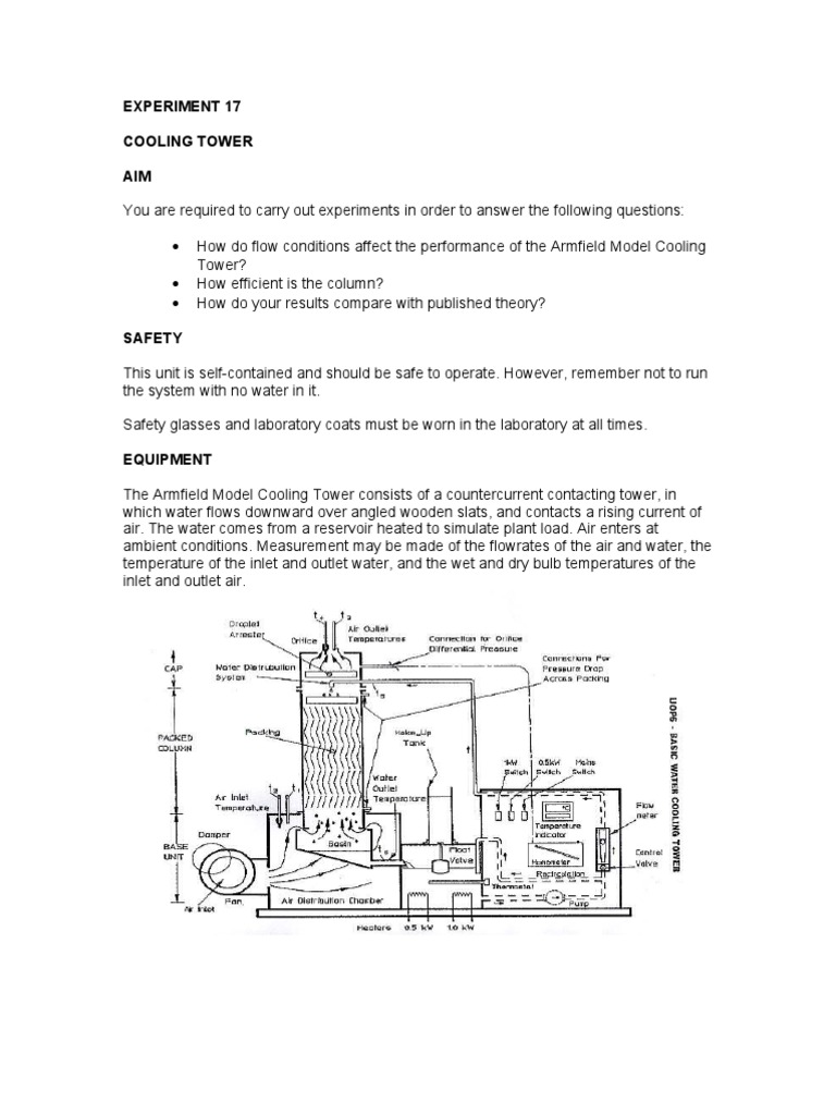 Cooling Tower Lab Sheet Pdf Flow Measurement Water