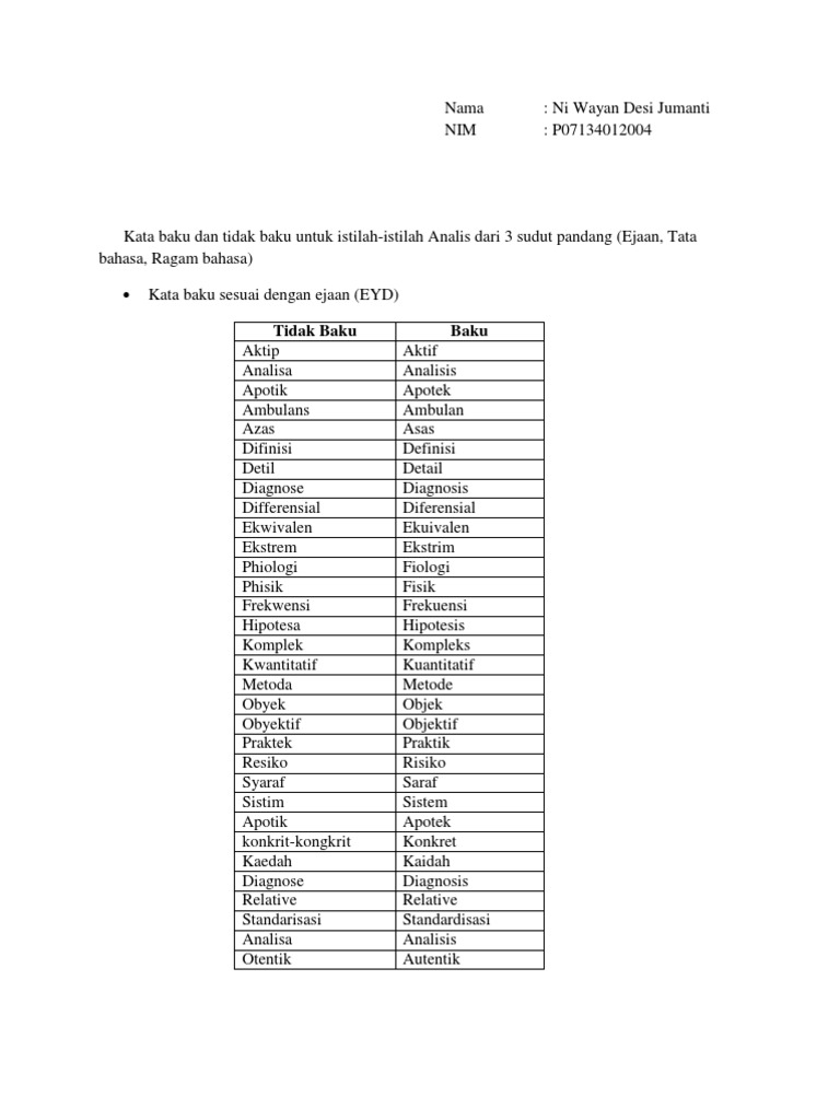 Kata Baku dalam Bahasa Indonesia | PDF
