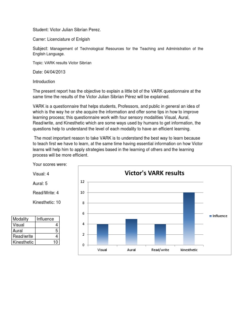 VARK Learning Insights for Victor | PDF | Learning | Test (Assessment)