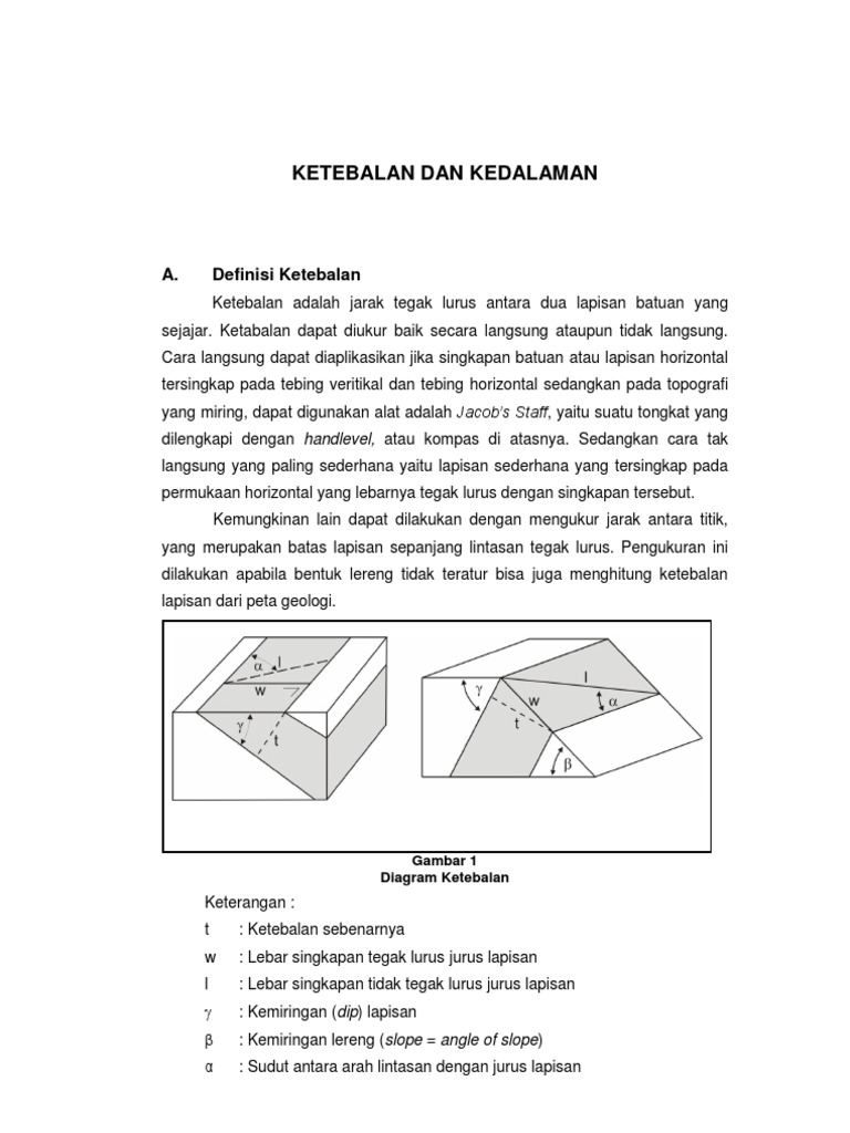Definisi Ketebalan dan Kedalaman | PDF | Sains & Matematika