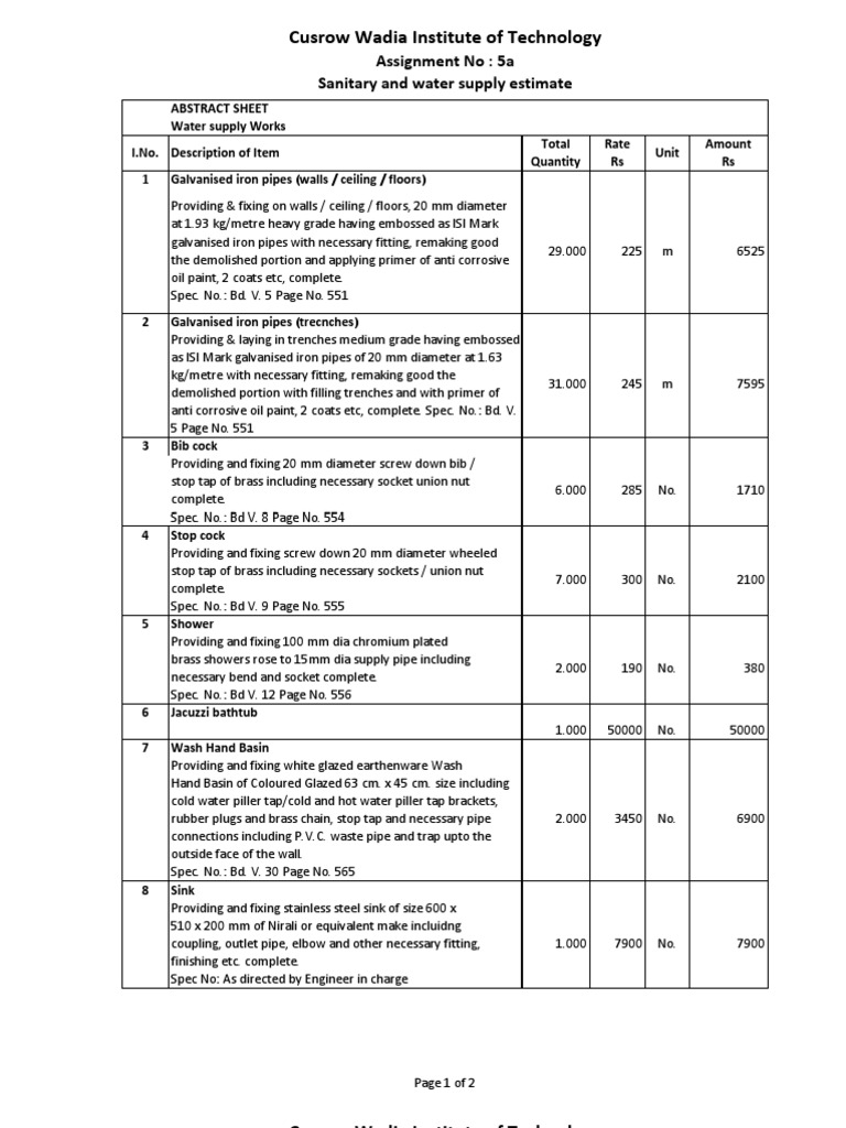 Cusrow Wadia Institute of Technology: Assignment No: 5a Sanitary and ...