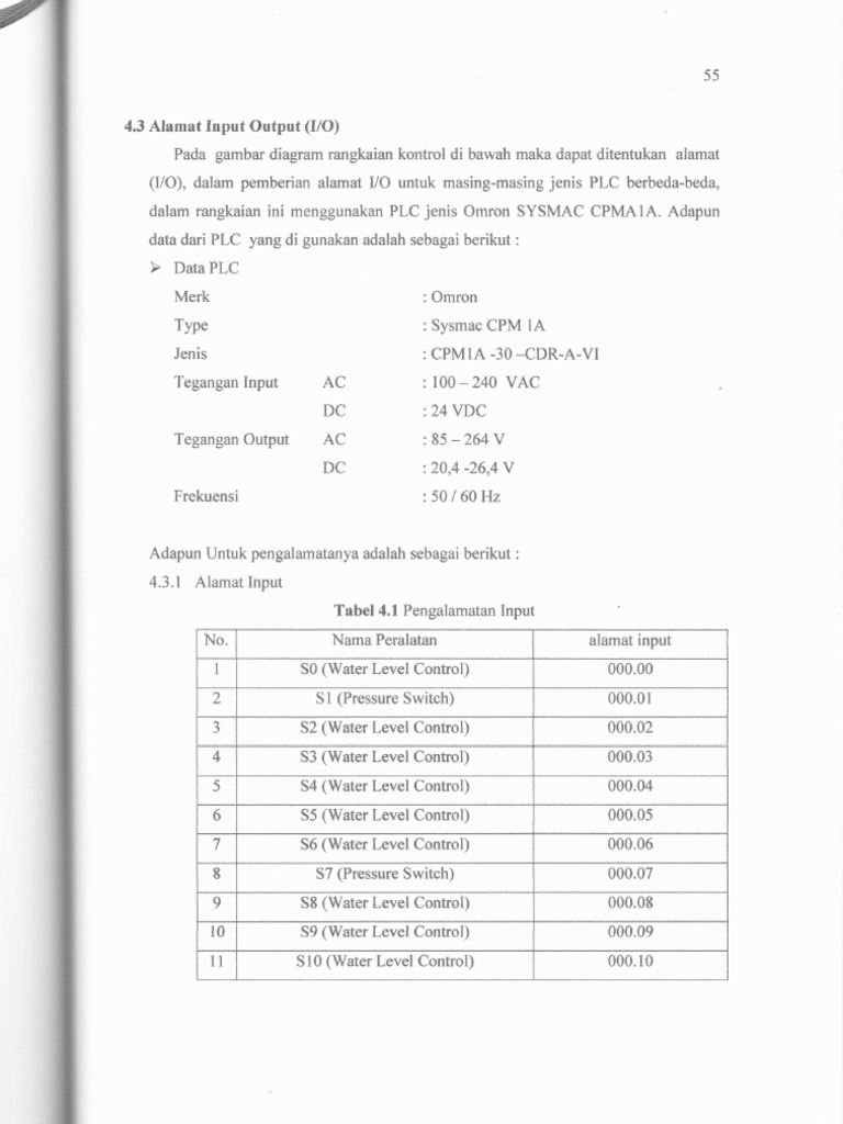 Contoh Wiring Diagram PLC Omron | PDF