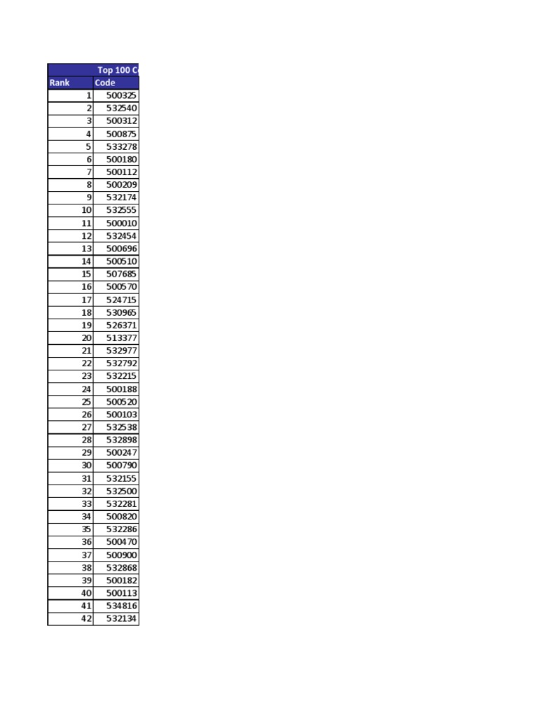 eligible-pdf-financial-services-companies-companies-of-asia
