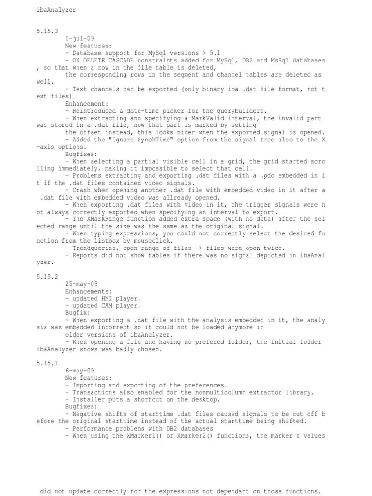 Readme | PDF | Computer File | Command Line Interface