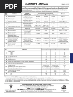 Medical First Aids Guide For Use in Accidents Involving Dangerous Goods ...