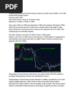 BTMM Patterns and Setups | PDF | Investing | Financial Economics