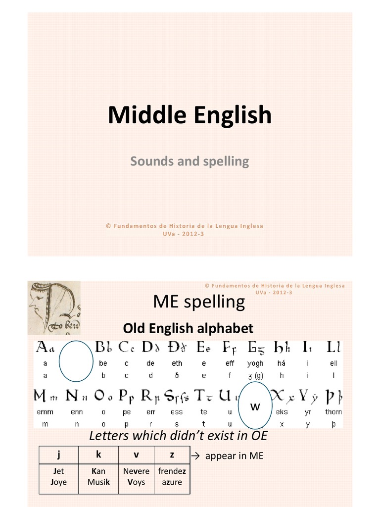 Middle English: Sounds and Spelling | PDF
