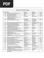 Plastic Hardness Comparison Chart | PDF | Polyurethane | Organic Polymers