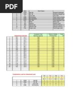 Circular Steel Tank Design Calculation | PDF | Pressure | Soft Matter