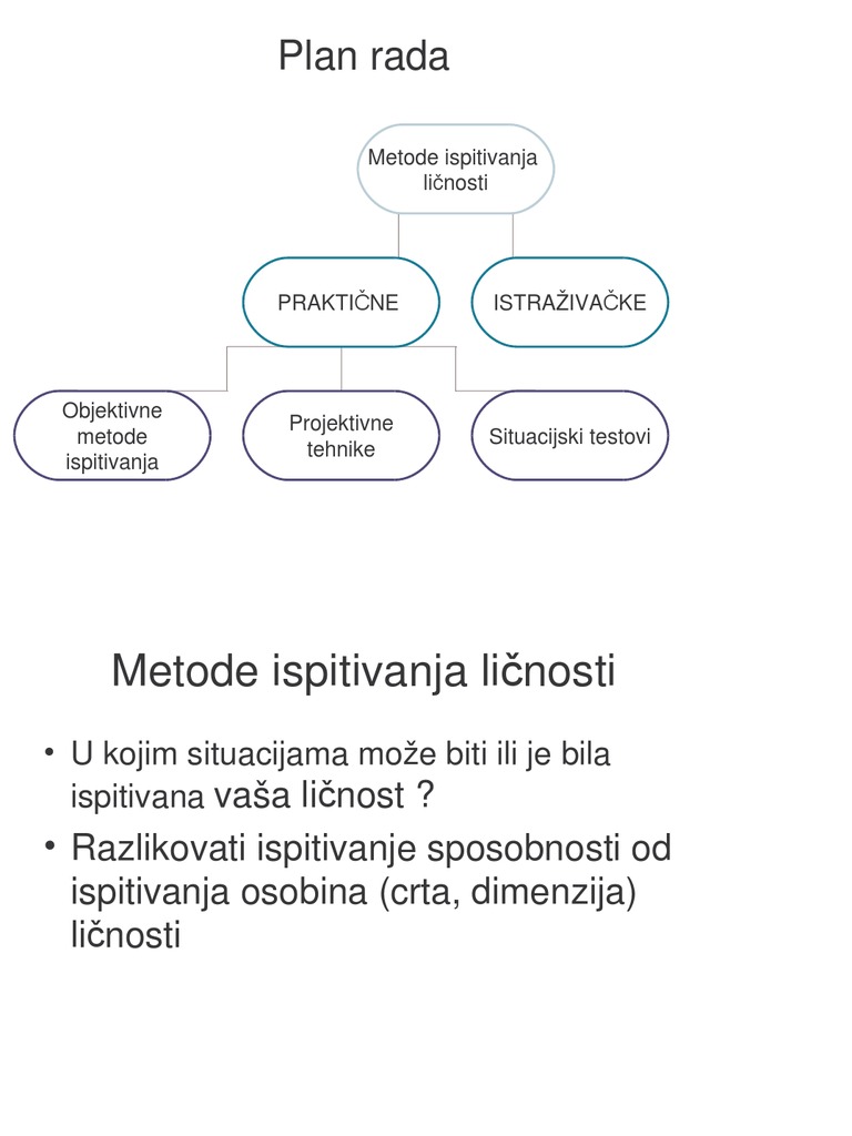 Metode Ispitivanja Licnosti | PDF