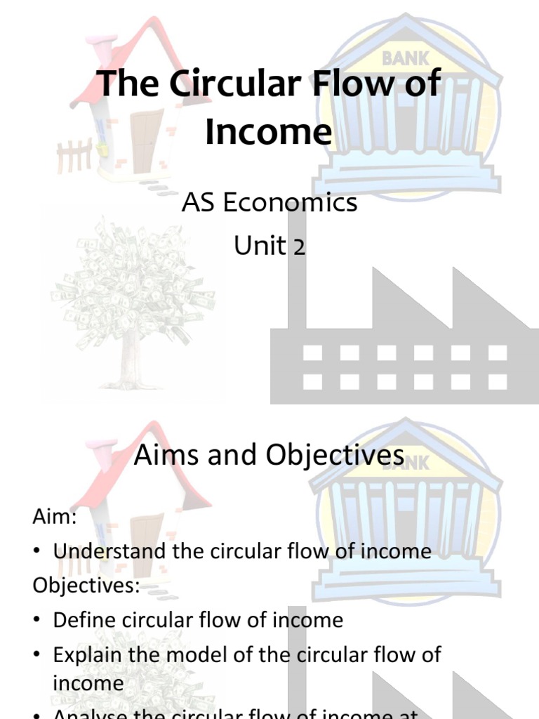 The Circular Flow of Income Lesson 1 and 2 | PDF | Measures Of National ...