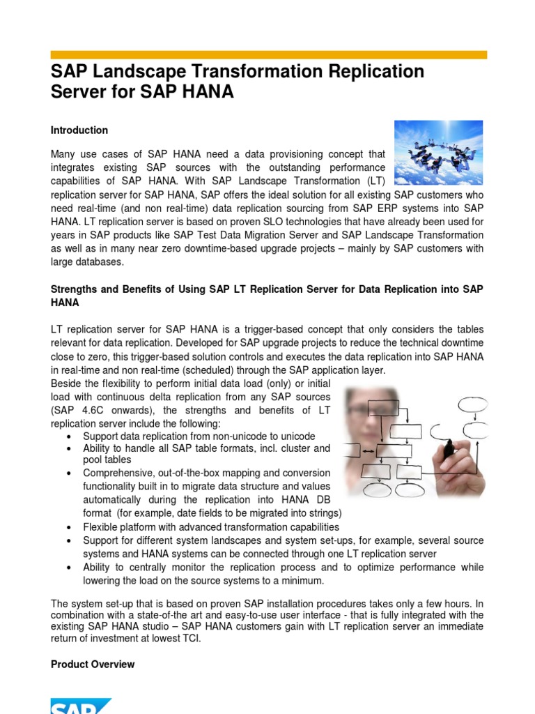 Whitepaper LTReplicationServer4SAPHANA Final | PDF | Replication (Computing) | Sap Se
