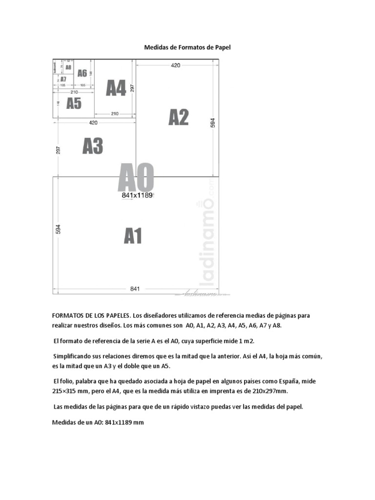 Medidas de Formatos de Papel | PDF
