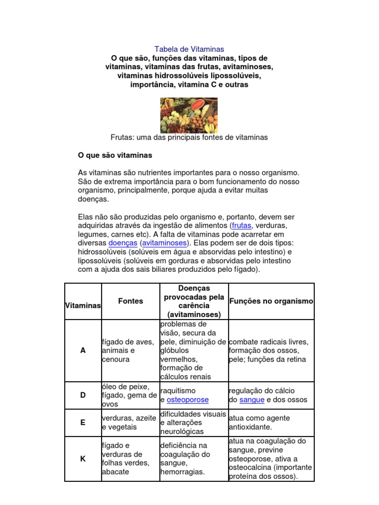 Tabela de Vitaminas | PDF | Vitamina | Carne