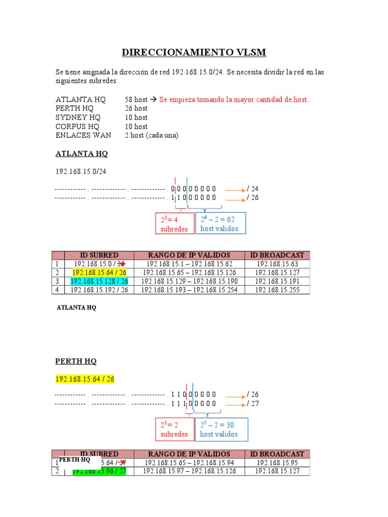 Direccionamiento VLSM | PDF | Informática