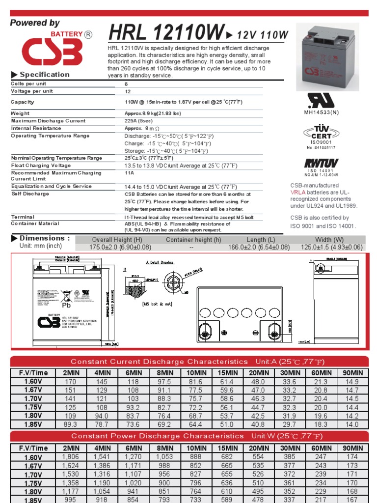 HRL 12110W: Powered by | PDF | Battery (Electricity) | Energy Technology