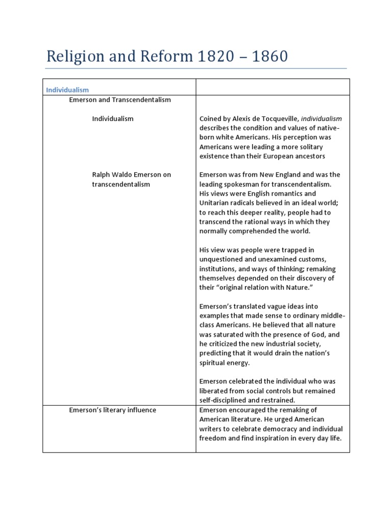 Chapter 11 Religion and Reform 1820-1860 | PDF | Abolitionism In The ...