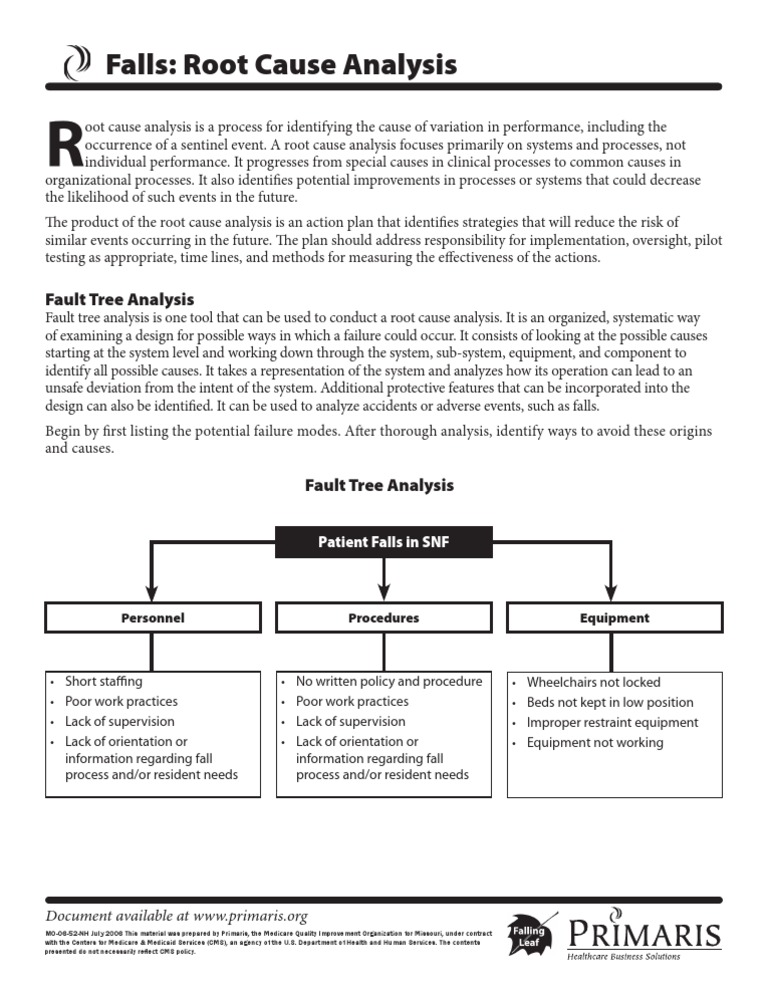 Falls_root Cause Analysis Final | Centers For Medicare And Medicaid ...