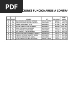 Rus (Leo) | PDF | General Schedule (Us Civil Service Pay Scale ...